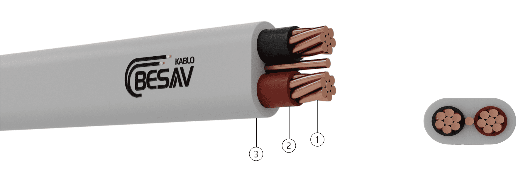 TWIN FLAT ( 6242Y ) | BESAV Cable Inc. | Cable Manufacturer
